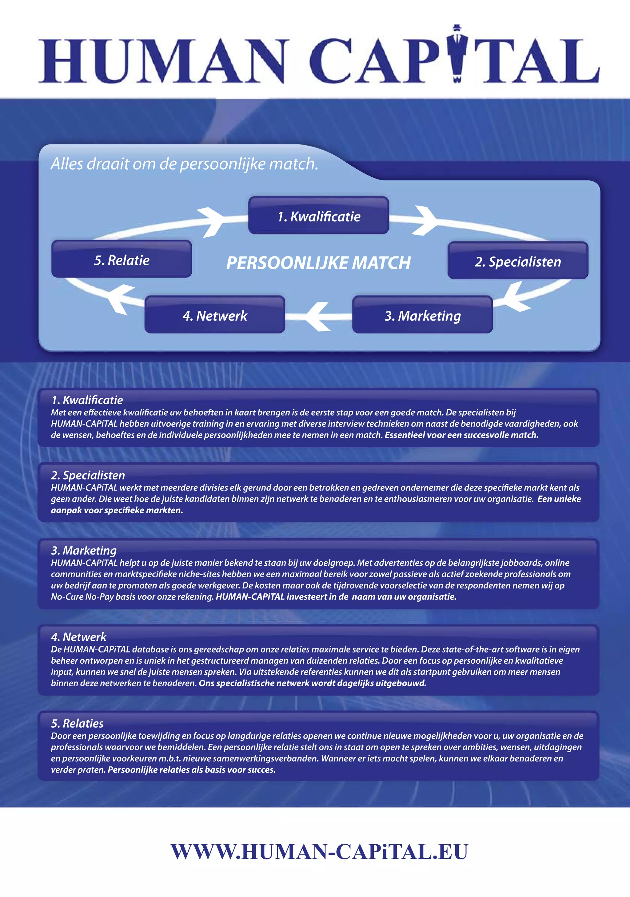 Human Capital Brochure | PDF