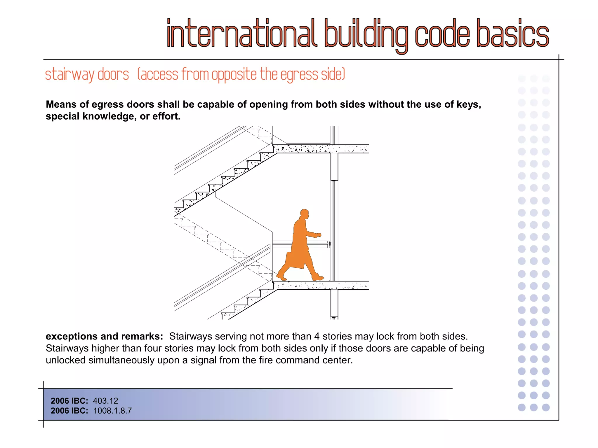 International Building Code - 2006 Basics | PPT