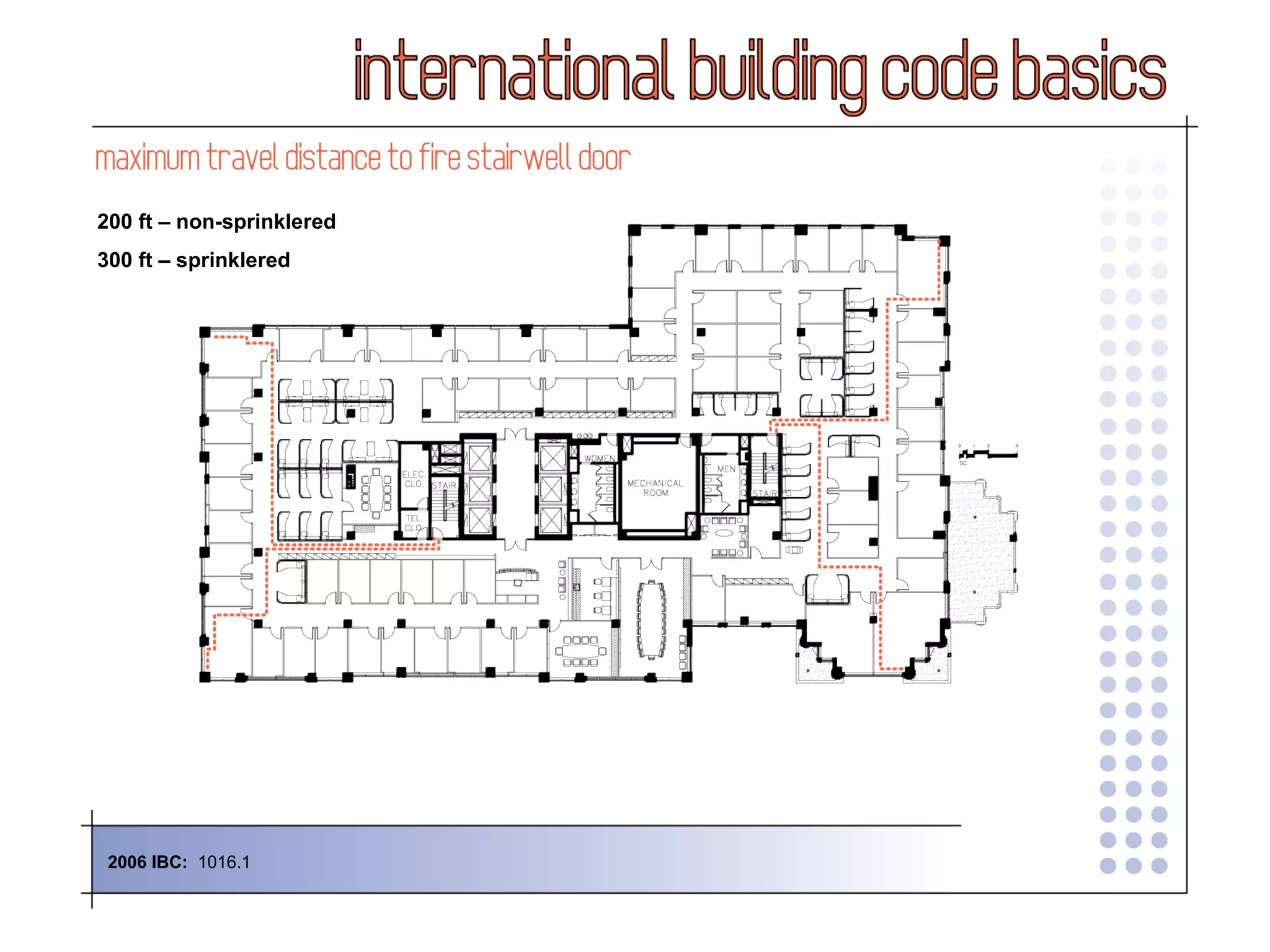 International Building Code - 2006 Basics | PPT