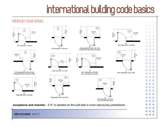 International Building Code - 2006 Basics | PPT