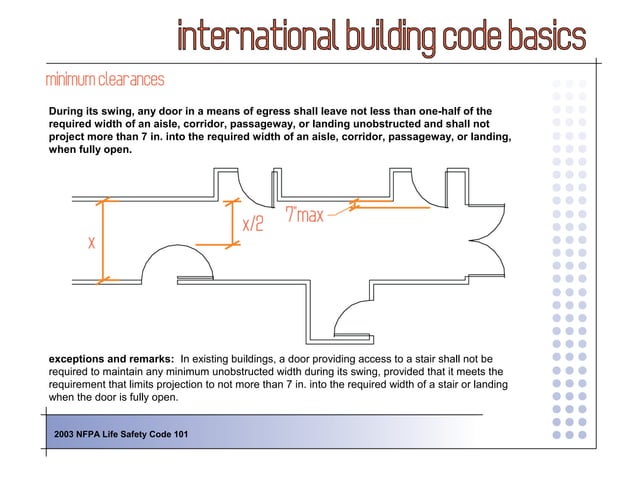 International Building Code - 2006 Basics | PPT