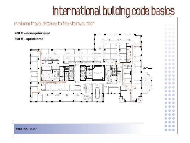International Building Code - 2006 Basics