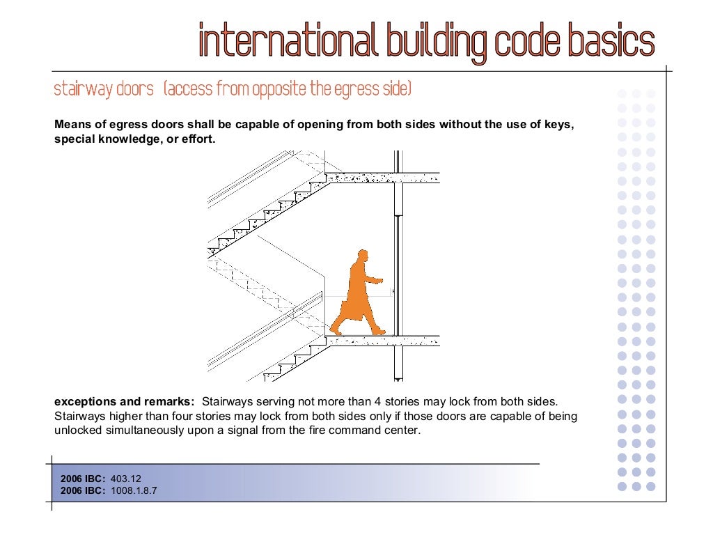 International Building Code - 2006 Basics