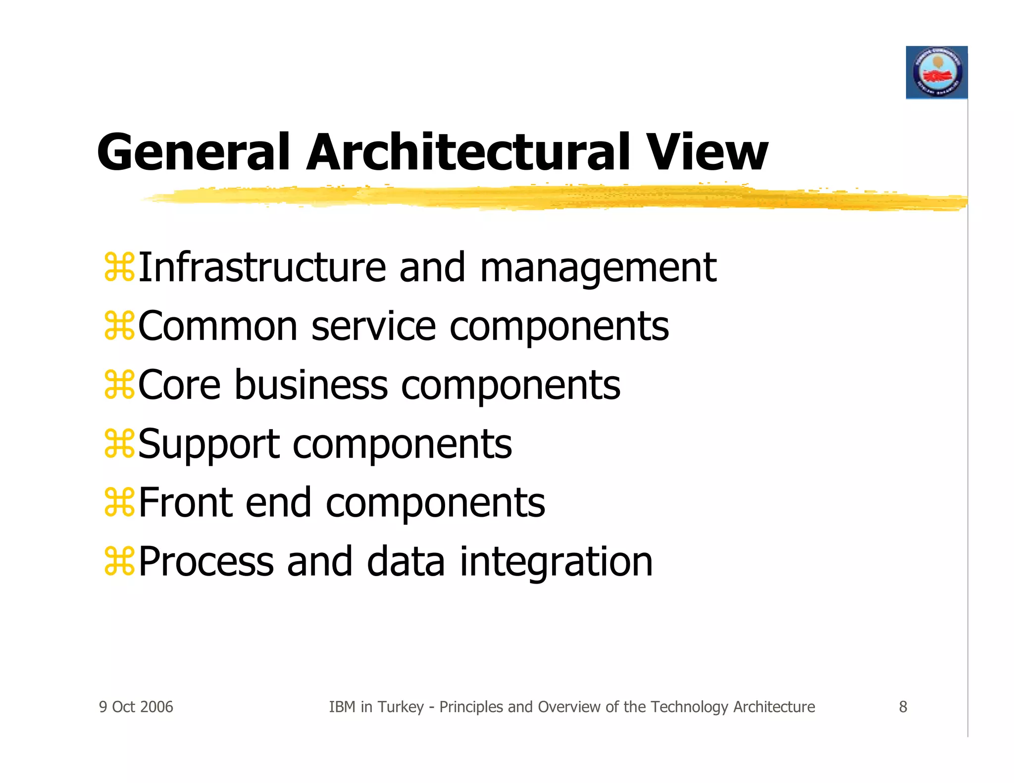 IBM Architecture | PPT