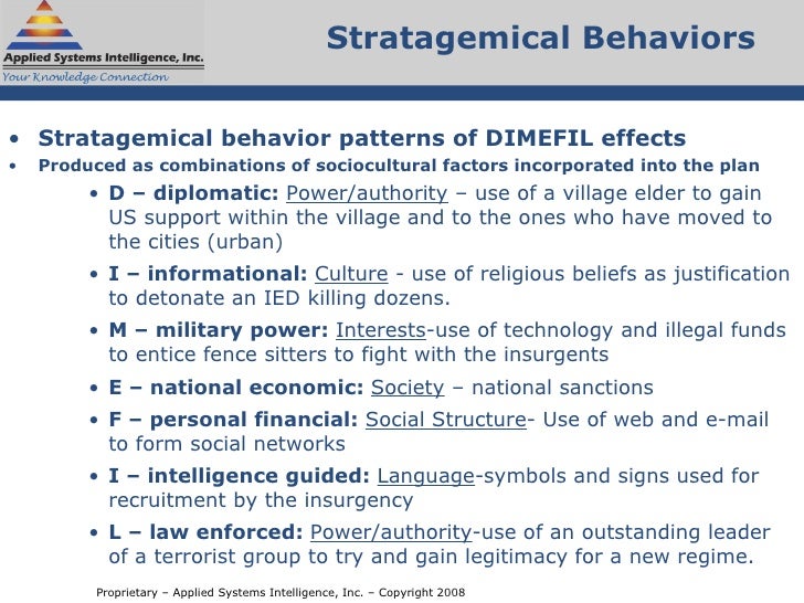 ICCCD 2008 Conference Paper