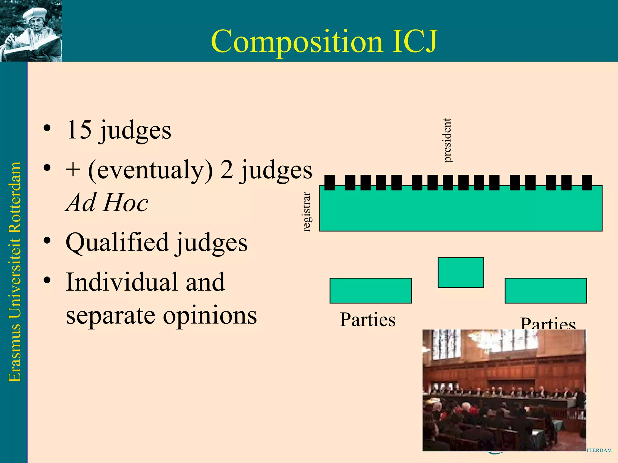 International Court of Justice | PPT