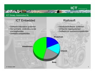 ICT Automatisering | PPT