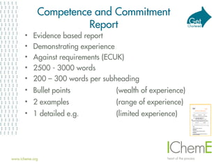 I Chem E Presentation | PPT