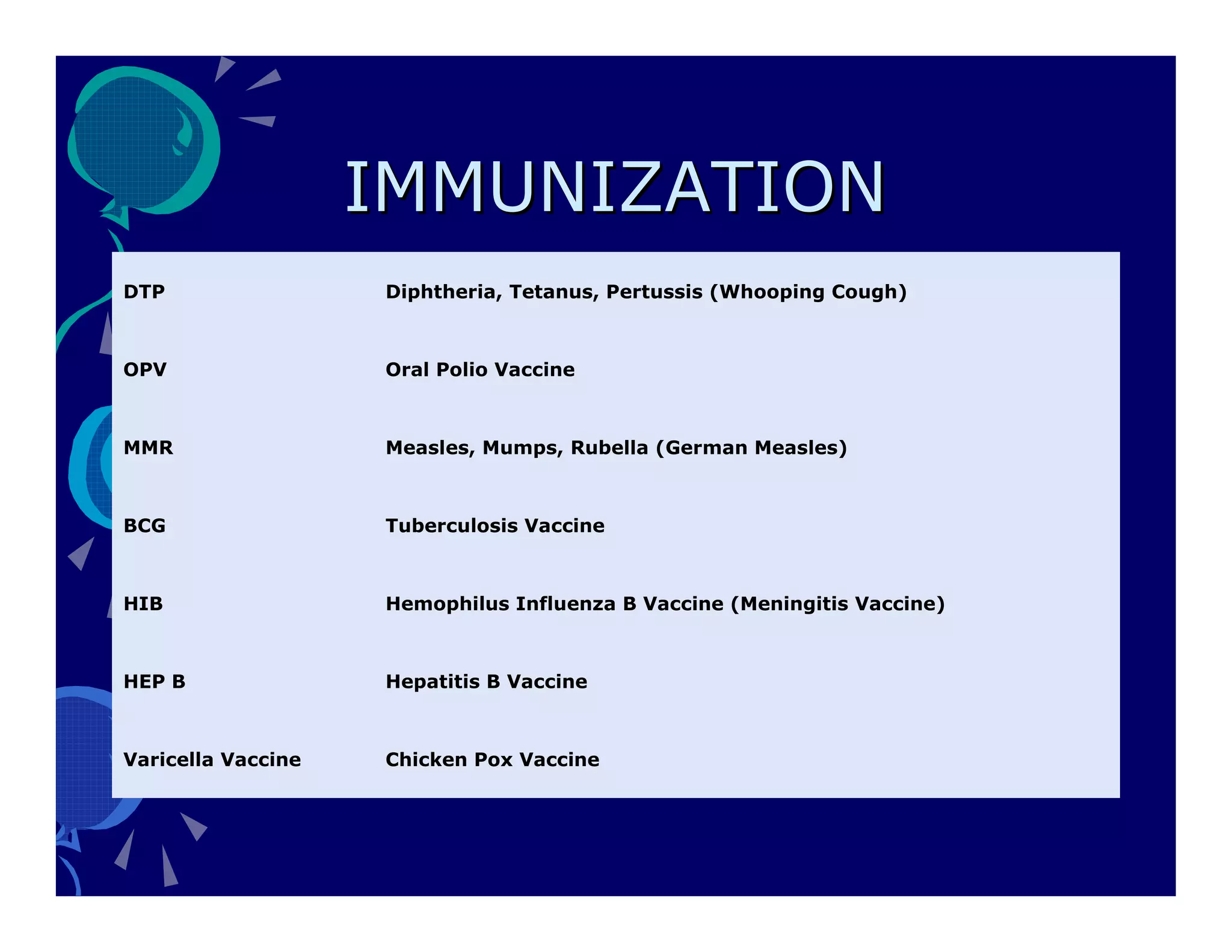 Immunization | PDF