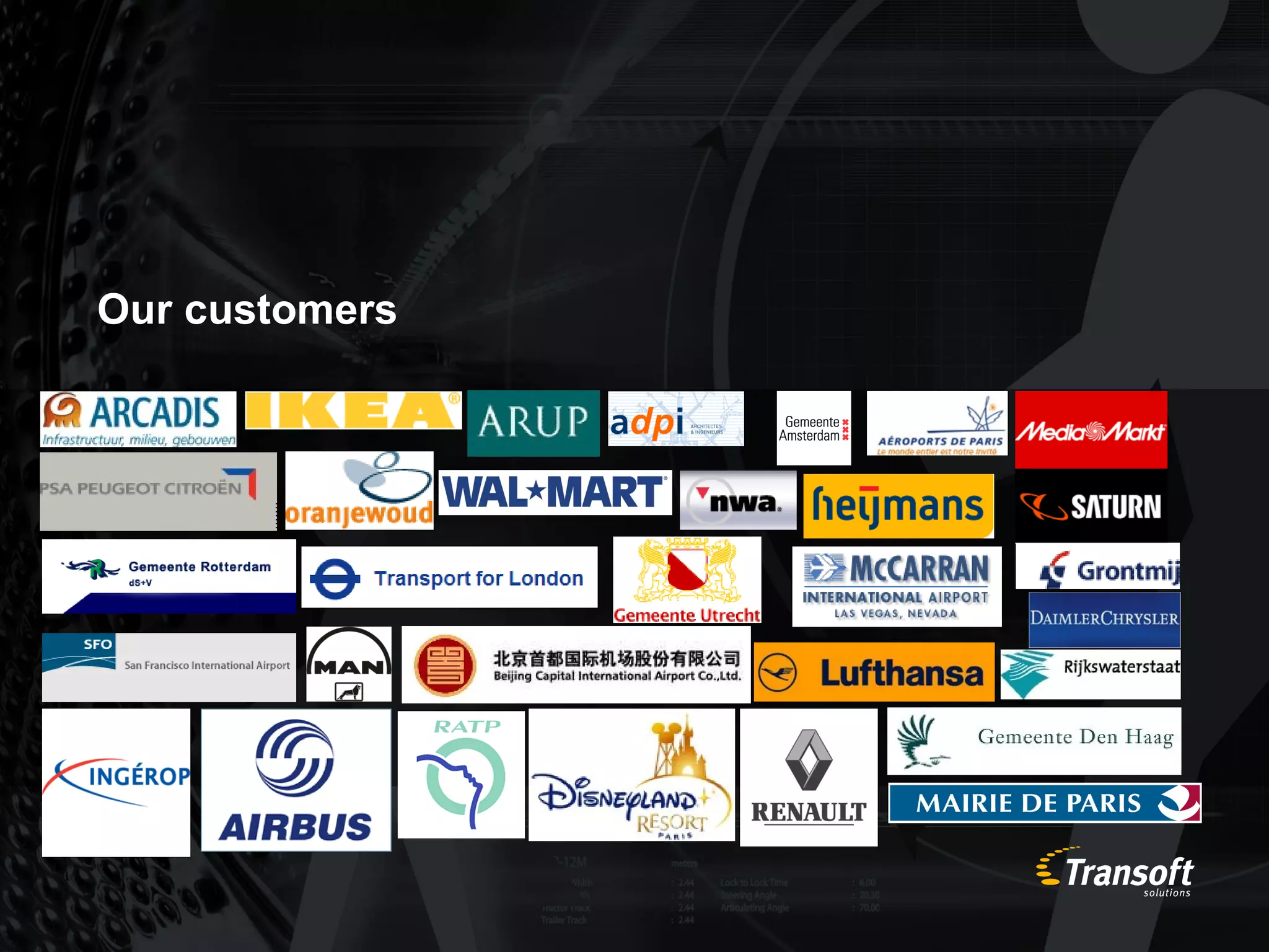 Introduction To Transoft | PPT