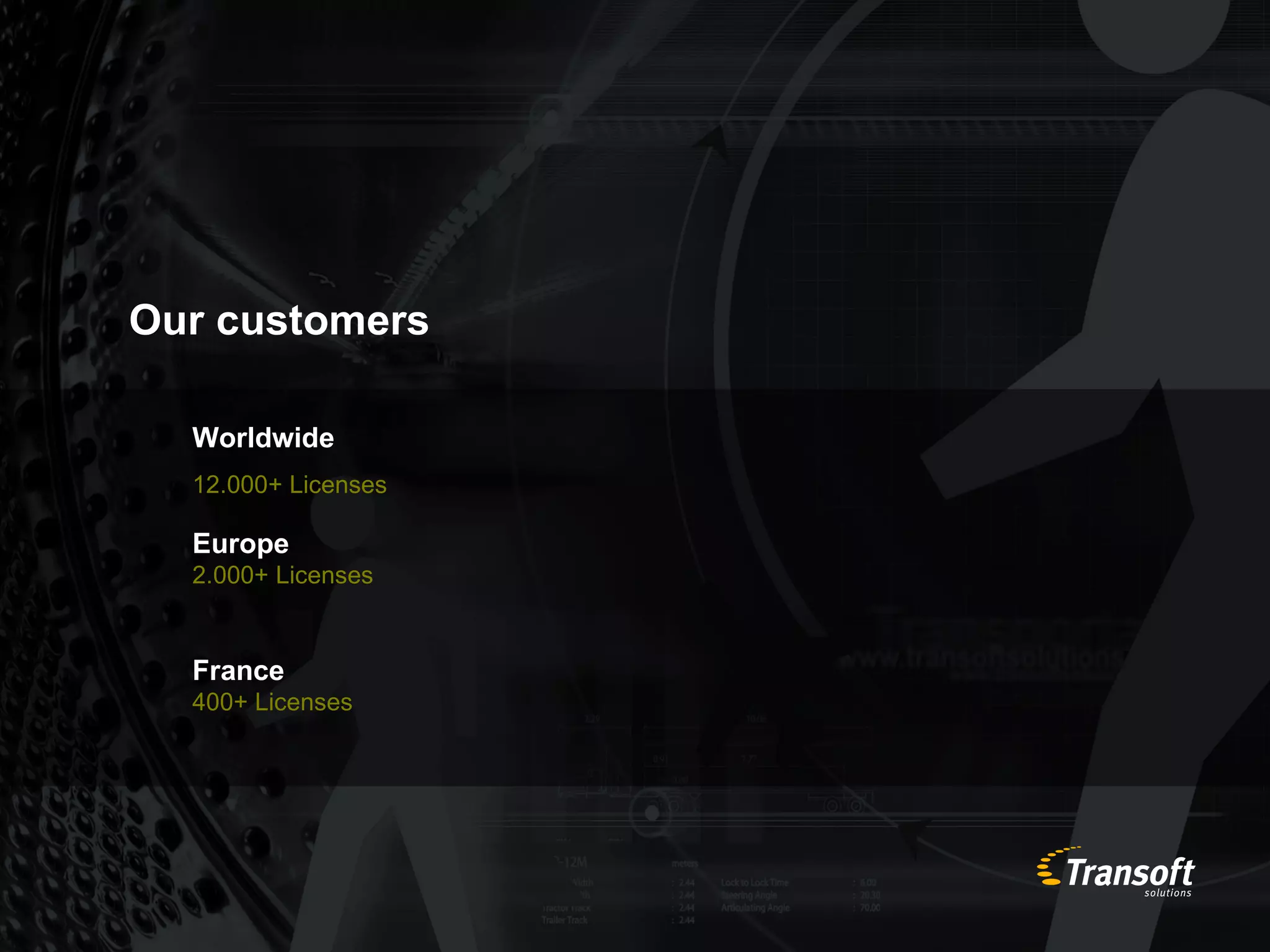 Introduction To Transoft | PPT