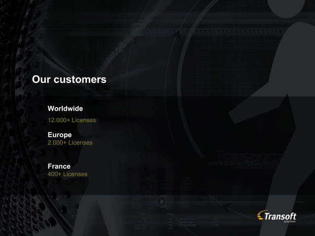 Introduction To Transoft | PPT