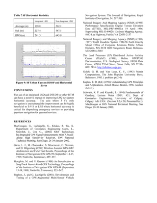 GPS and Digital Terrain Elevation Data (DTED) Integration | PDF