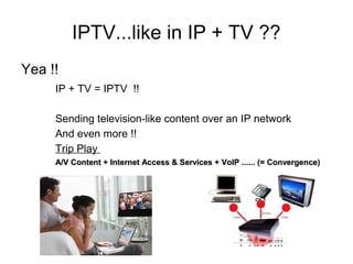 IPTV lecture | PPT