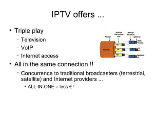 IPTV lecture | PPT