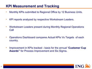 Global Lean / Six Sigma | PPT