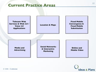 Ideas And Plans Overview Feb 2009 | PPT