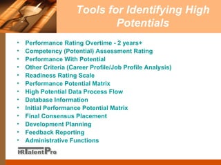 Identifying Highpotentials | PPT