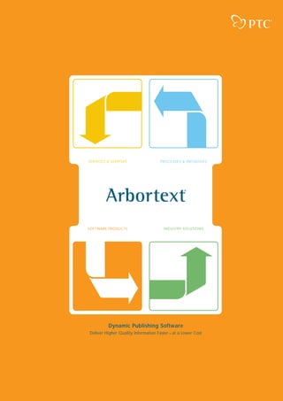 Impac Systems Iso Draw | PDF