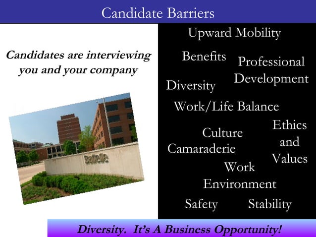 Inclusive Interviewing | PPT