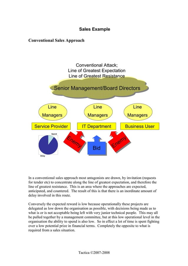 Indirect Approach White Paper | PDF