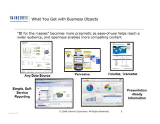 SAP BOBJ Architectural Options | PDF
