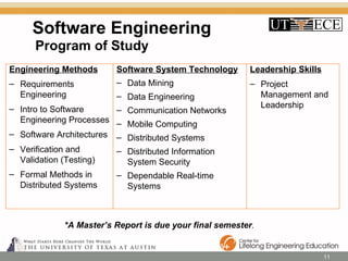 Information Session for Engineering Master Degrees | PPT