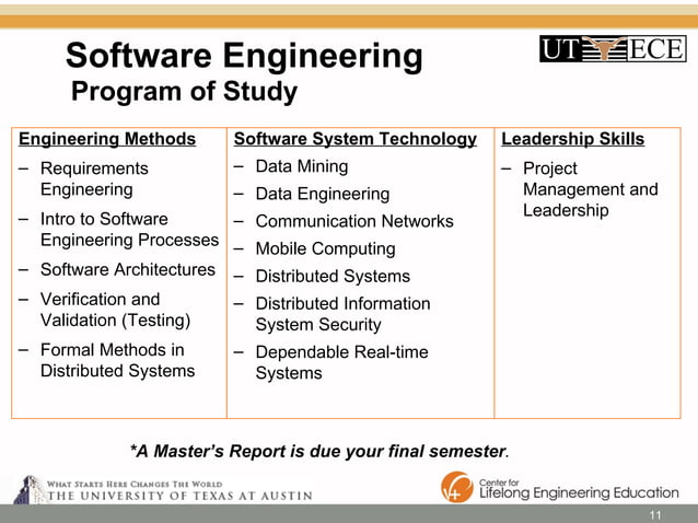 Information Session for Engineering Master Degrees | PPT