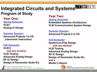 Information Session for Engineering Master Degrees | PPT