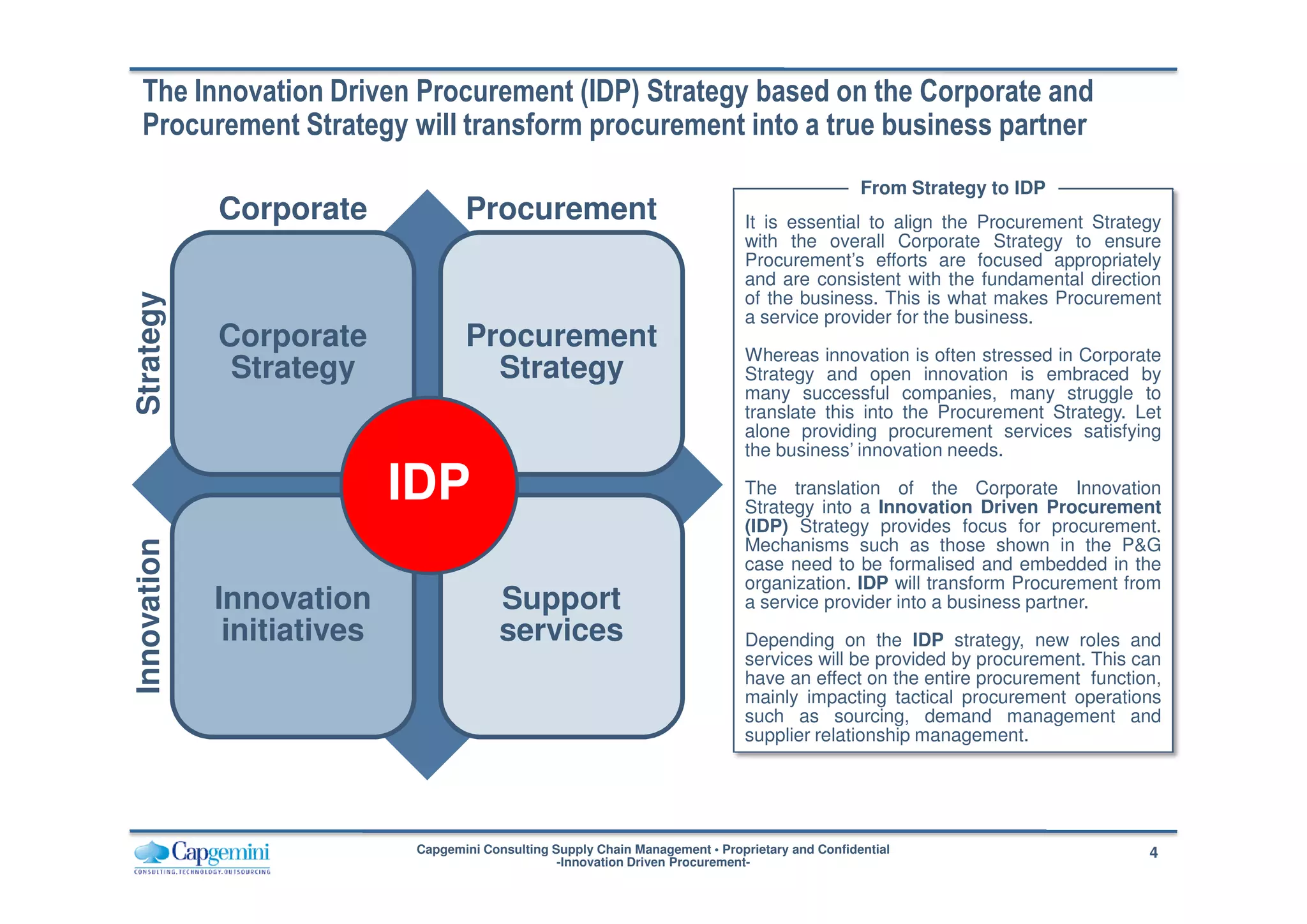 Innovation Driven Procurement | PDF