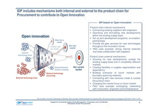 Innovation Driven Procurement | PDF