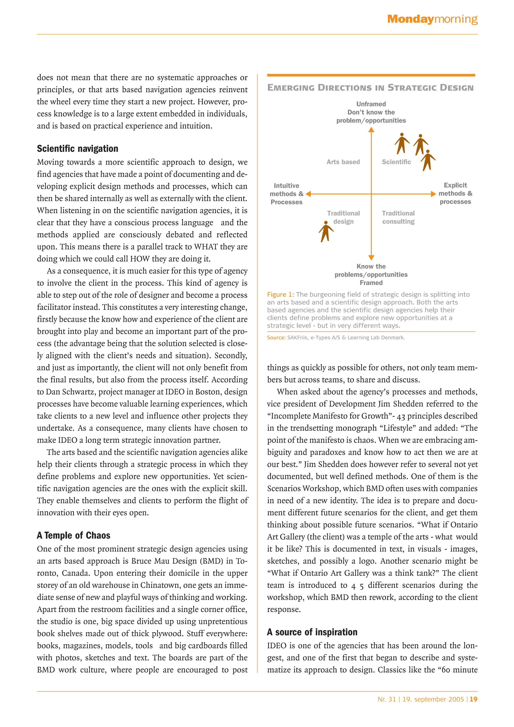 Innovation Tool Box | PDF