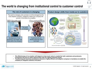 Integrated Customer Innovation