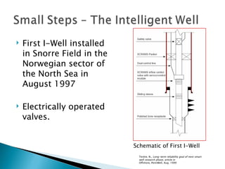 Intelligent Fields: A New Era for Oil and Gas Field Development | PPT