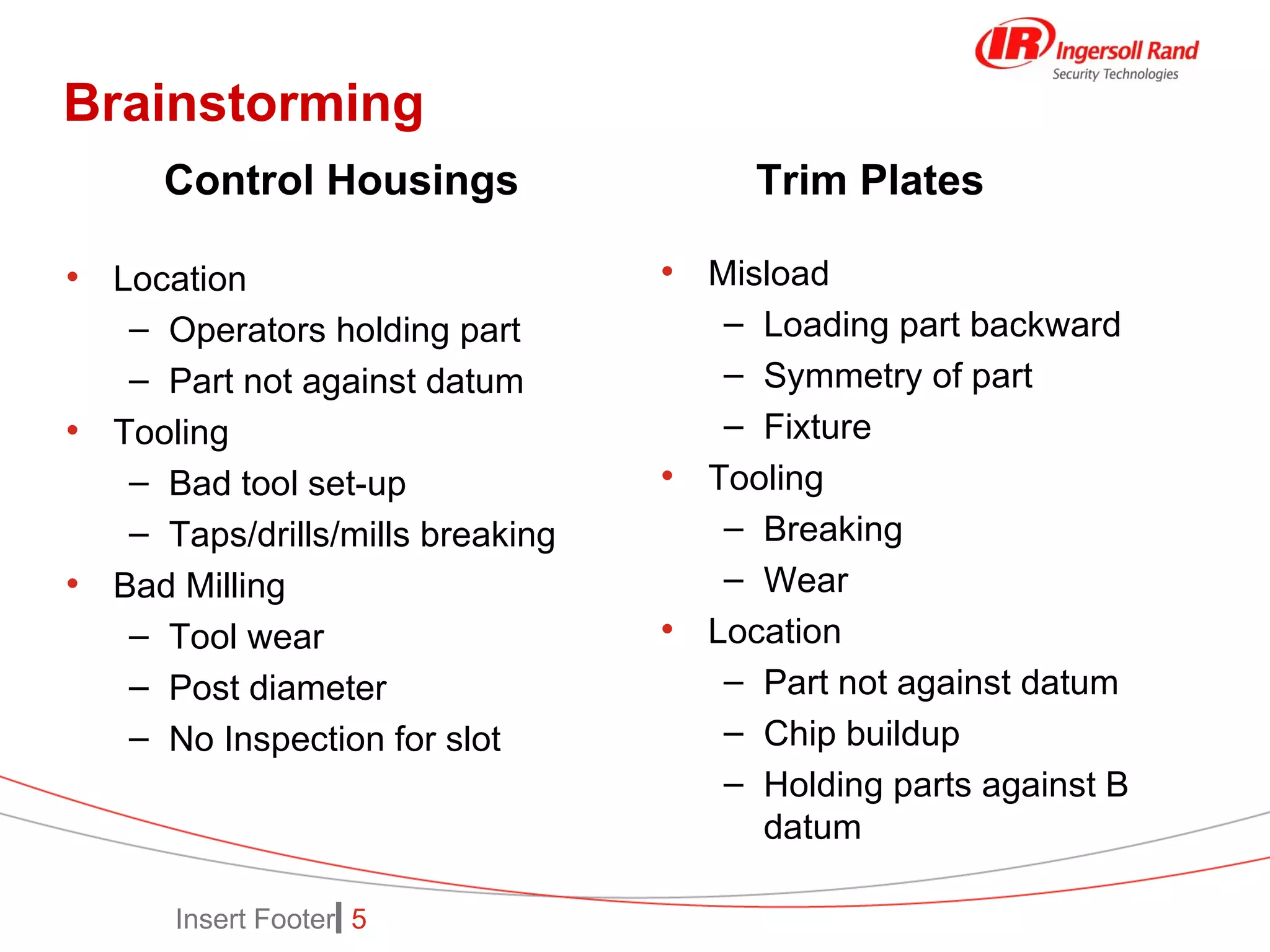 Intern Presentation Ed Lathery | PPT