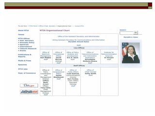 Internship Overview Presentation Final | PPT