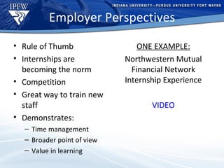 Internships On A Time Budget | PPT