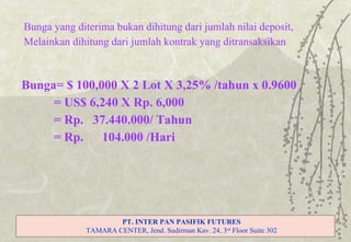 Interpan Proposal Aud | PPT