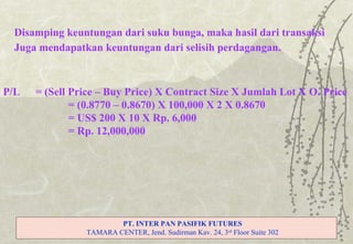 Interpan Proposal Aud | PPT