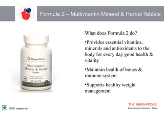 World of Healthy Living | PPT