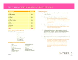 Introduction To Intrepid - January 2009 | PPT