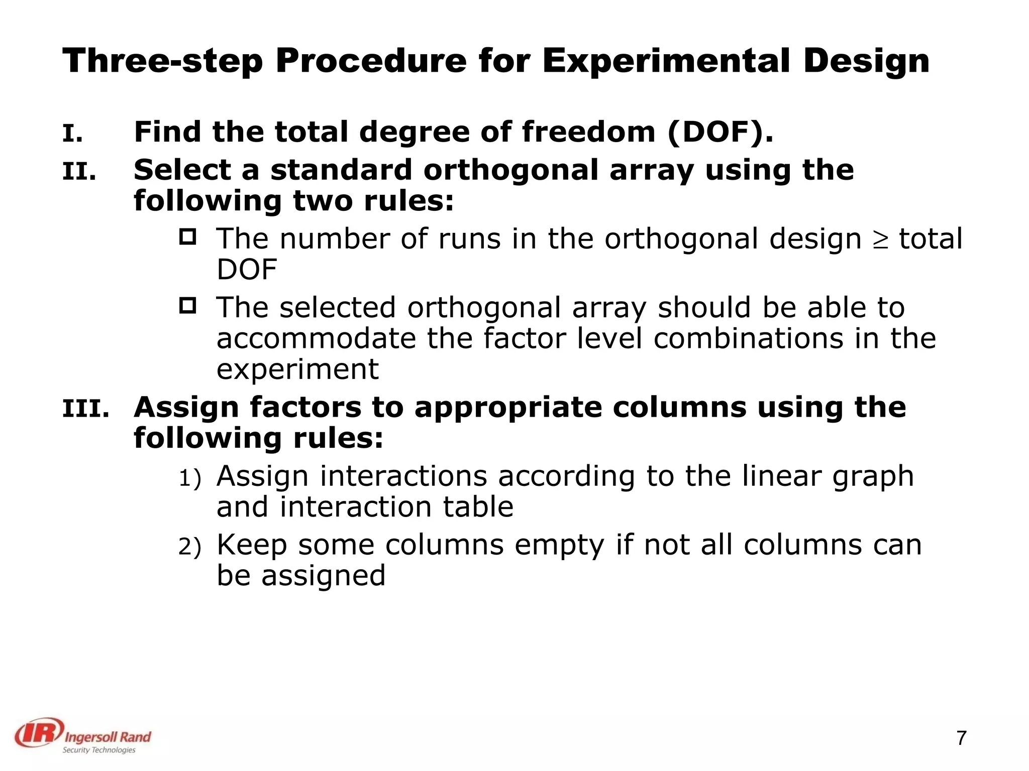 Introduction To Taguchi Method | PPT