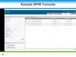 Introduction To Bpm Technology | PPT