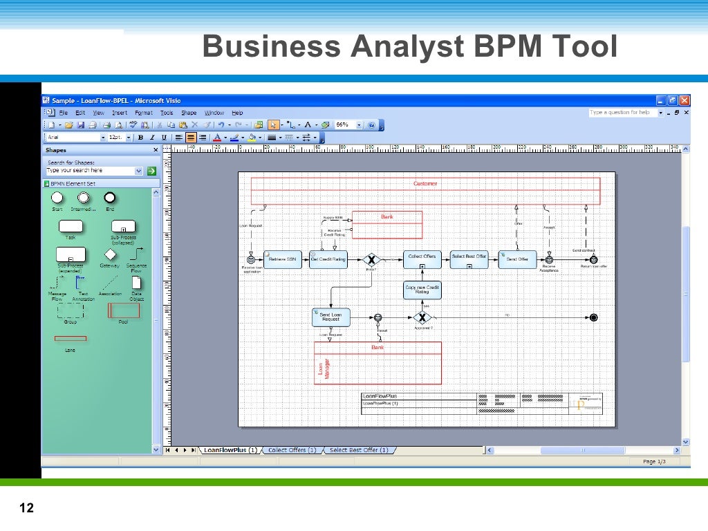 Introduction To Bpm Technology