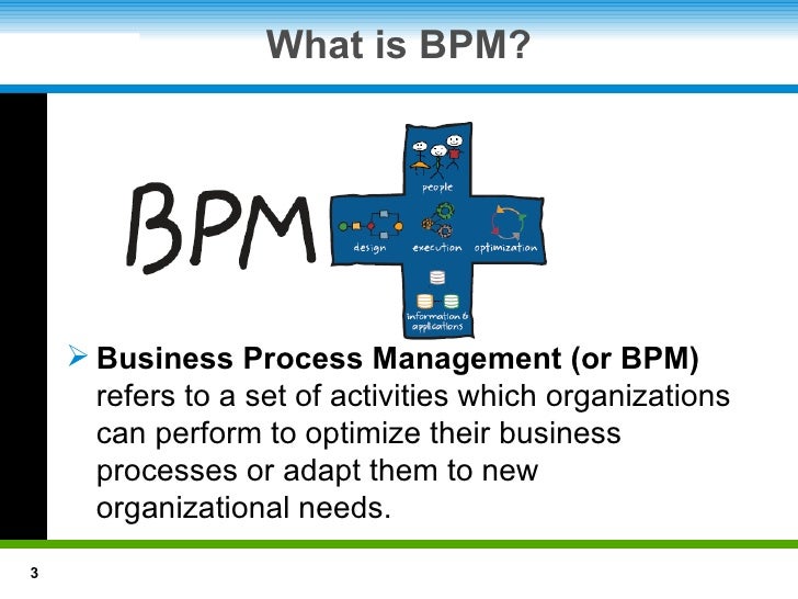 Introduction To Bpm Technology