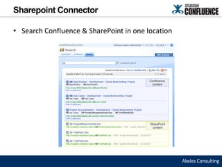 Introduction To Confluence | PPT