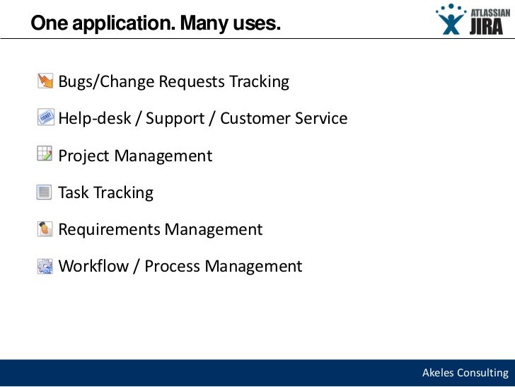Introducing Jira Software The 1 Software Development Tool Used By Introducing Jira Software The 1 Software Development Tool Used By
