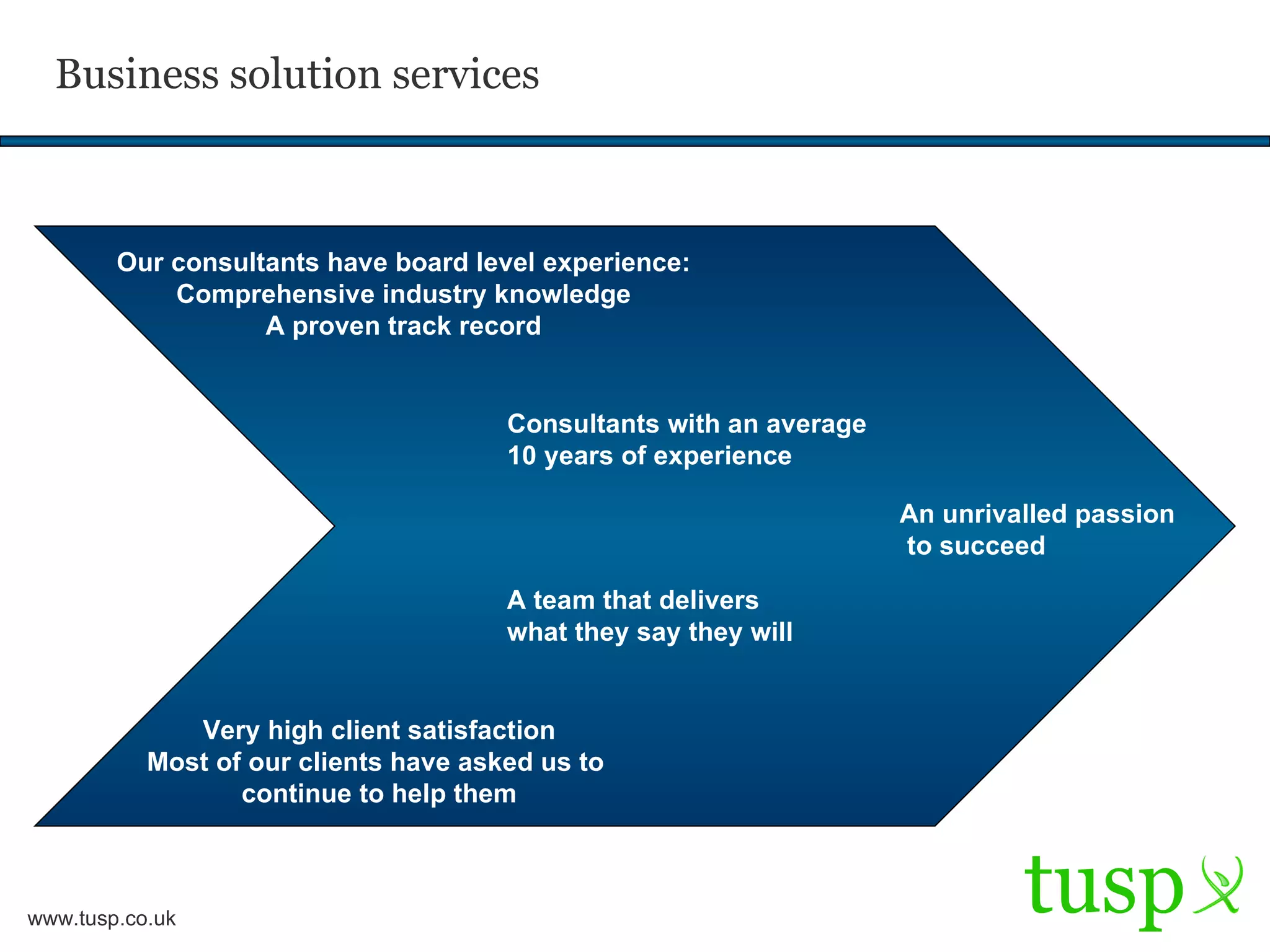 Introduction To Tusp 2009 | PPT