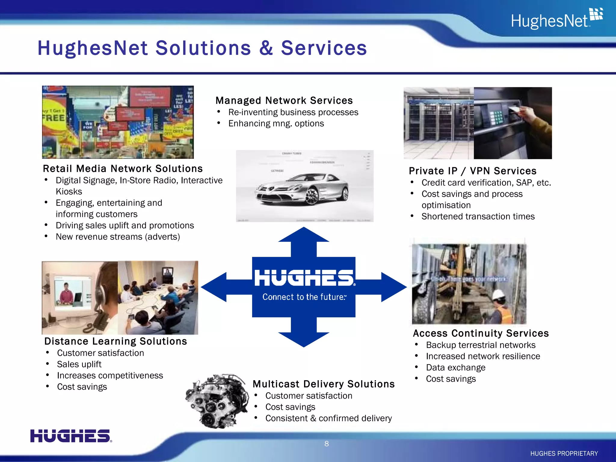 Intro To Hughes Europe | PPT