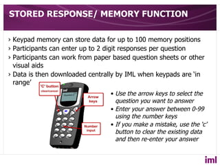 Intro to IML Keypads | PPT